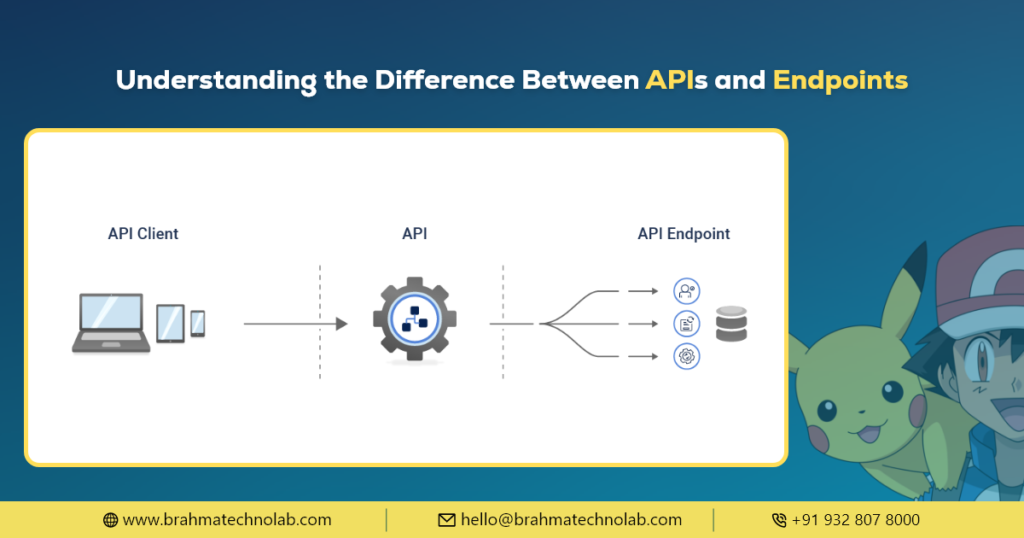 Understanding the Difference Between APIs and Endpoints - BRAHMA TECHNOLAB Understanding the Difference Between APIs and Endpoints - BRAHMA TECHNOLAB